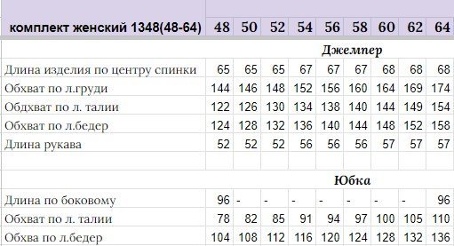 Костюм с юбкой 1348 розовый + черный Michel Chic купить в интернет магазине | в наличии